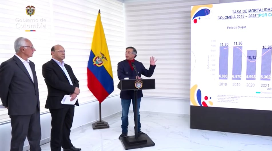 Gustavo Petro se despacha contra Bruce Mac Master: “Lleva su propio ...